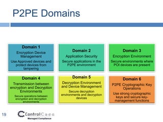 P2PE - PCI DSS | PPTX