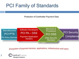 P2PE - PCI DSS | PPTX