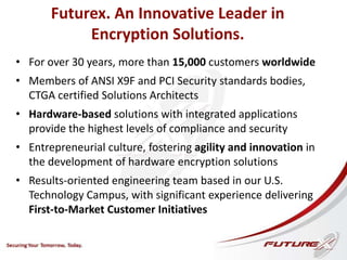 P2PE Solutions From Futurex | PPTX