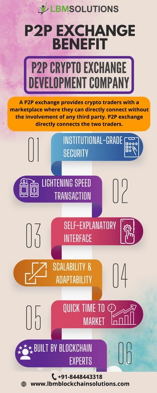 P2p Crypto Exchange Development Company