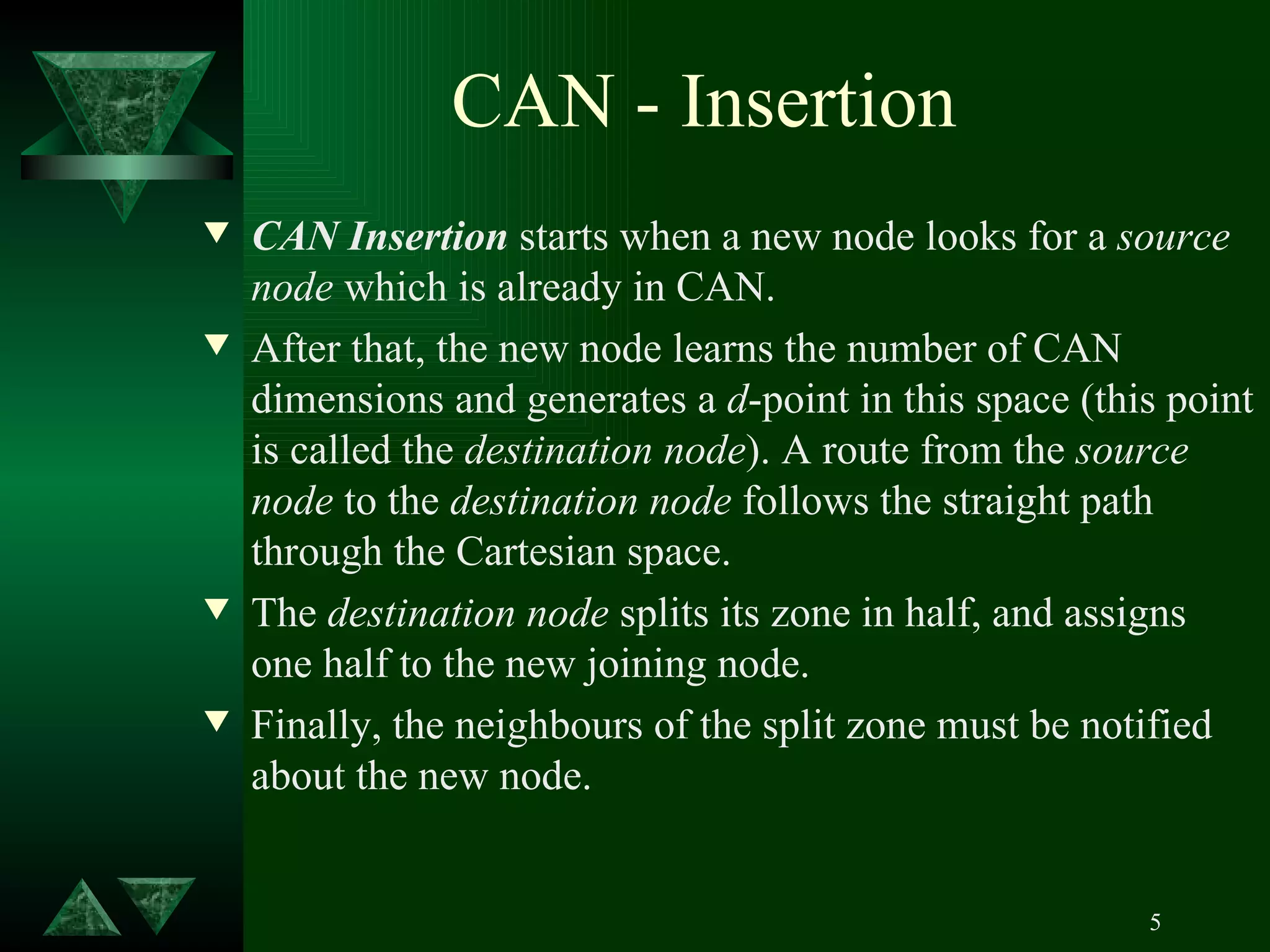 Graph Coloring using Peer-to-Peer Networks | PPT