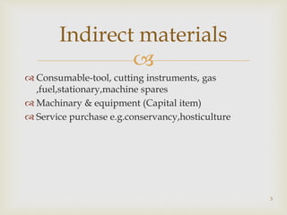 P2 p indirect materials strategy | PPT
