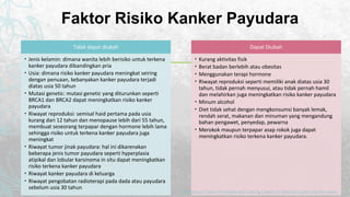 P2 p kanker ns 2020 ok | PDF