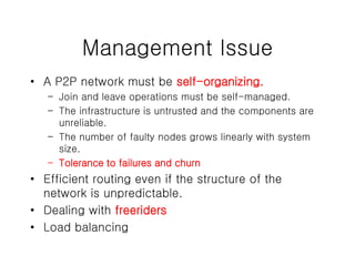 P2P Lecture.ppt
