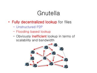 P2P Lecture.ppt