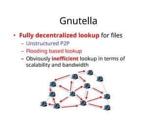 P2P Lecture for better understanding of processed | PPT