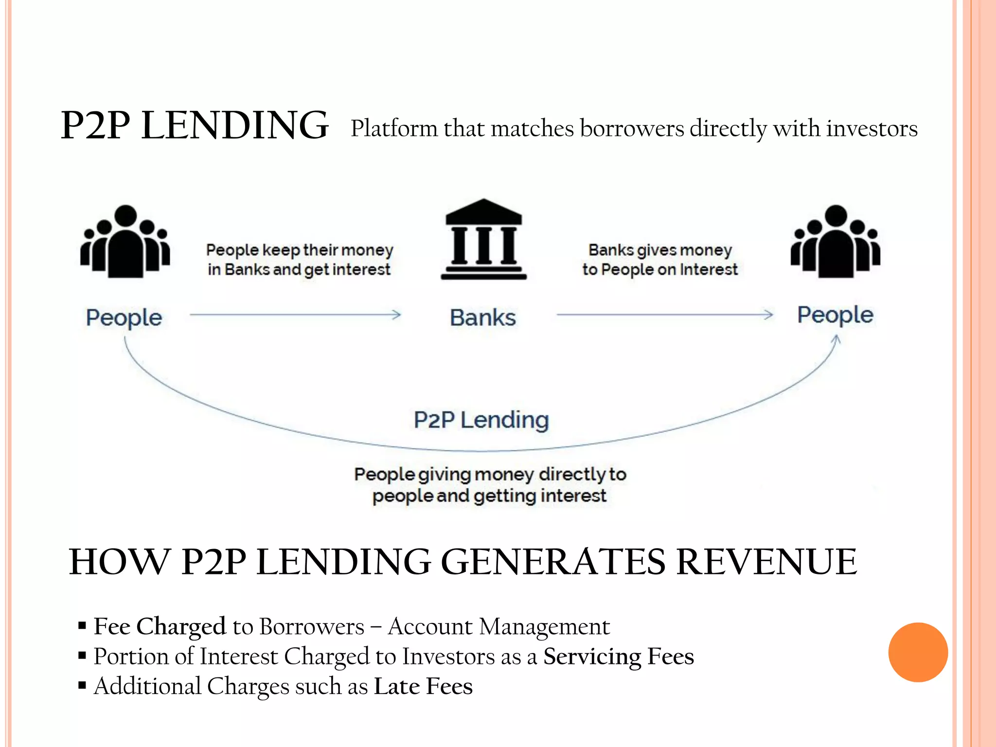P2P Lending | PDF