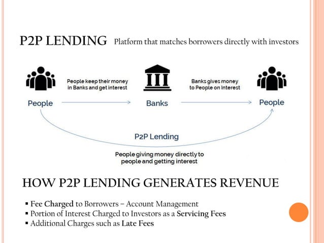 P2P Lending | PDF