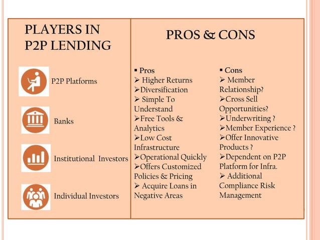 P2P Lending | PDF