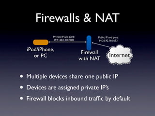 P2P Multiplayer Gaming | PDF | Computer Networking | Computing