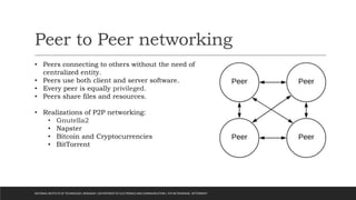 P2P networking.pptx