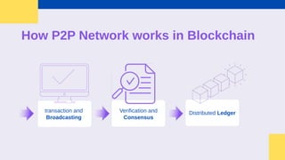 P2P Network in Blockchain | PPTX