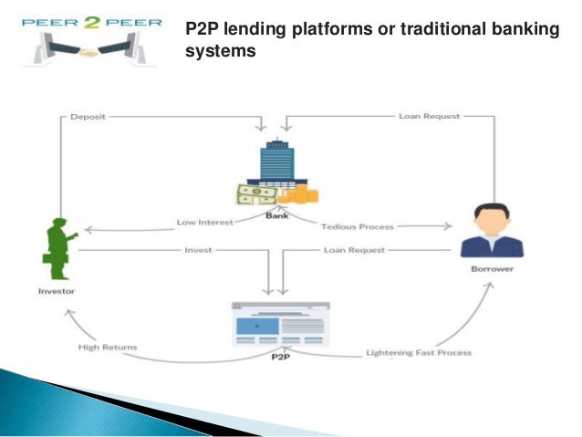 P2P lending platforms or traditional banking systems