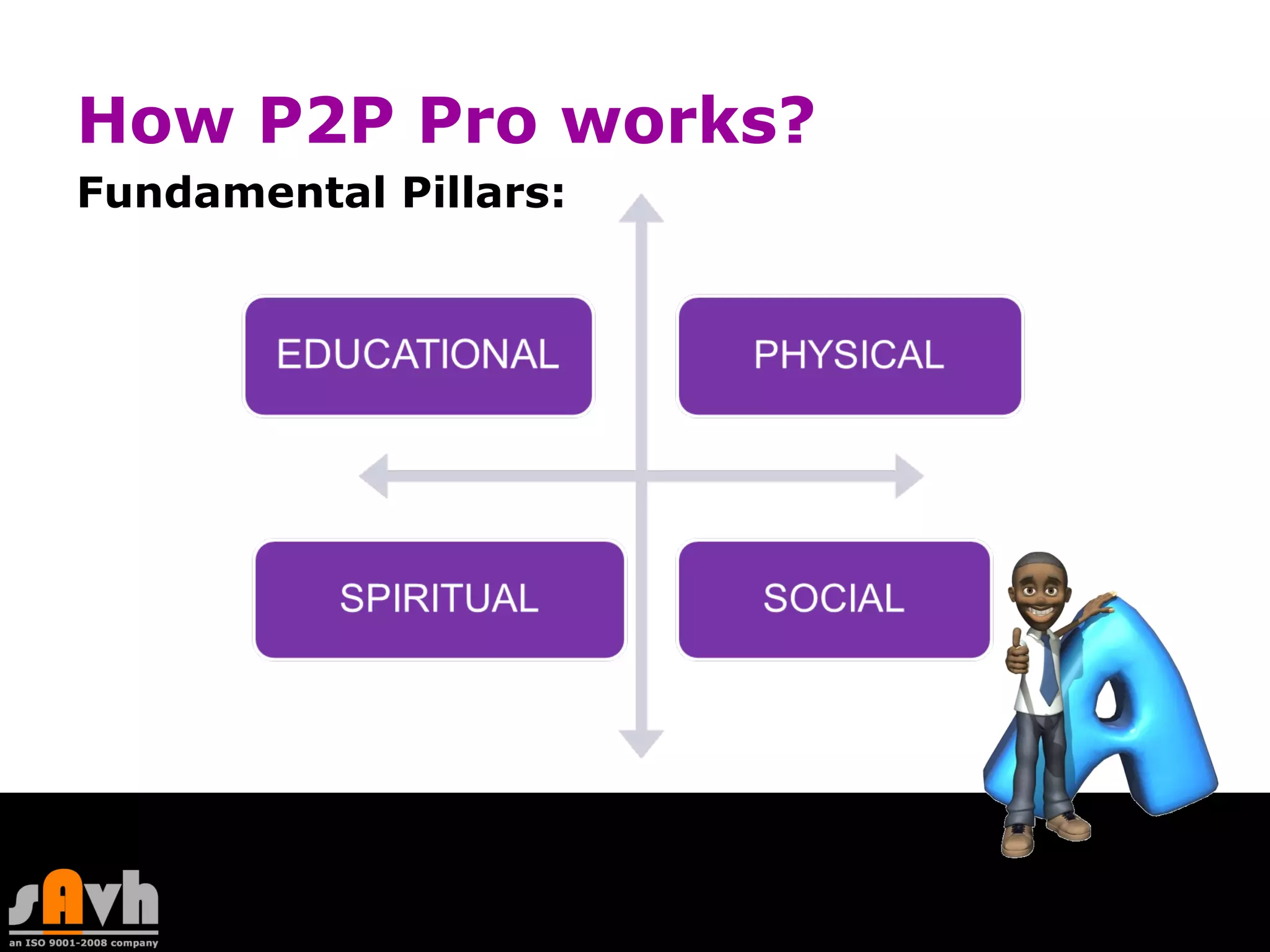 P2P Pro Overview | PPT