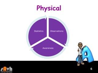 P2P Pro Overview | PPT