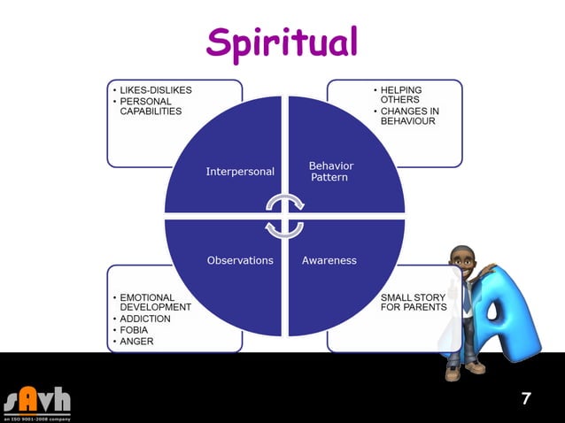 P2P Pro Overview | PPT