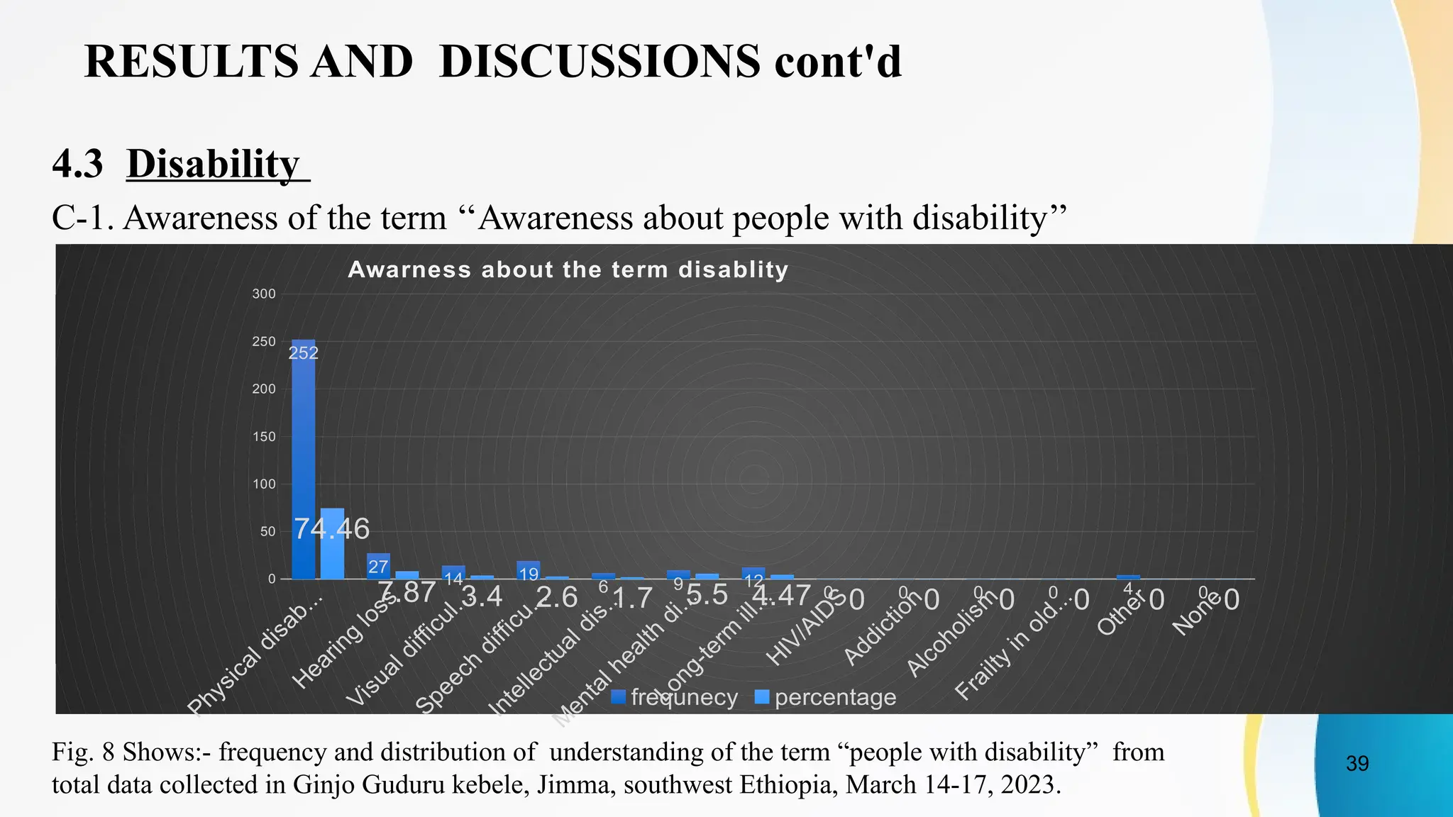 P2 PPT final 1 (1).pptx physiotherapy department cbtp | PPT