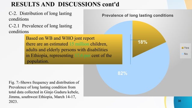 P2 PPT final 1 (1).pptx physiotherapy department cbtp | PPT