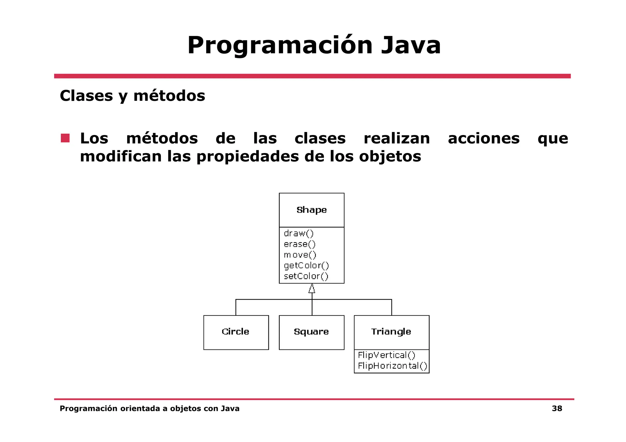 P2 Programacion orientada a objetos con Java.pptx