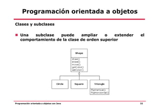 P2 Programacion orientada a objetos con Java.pptx
