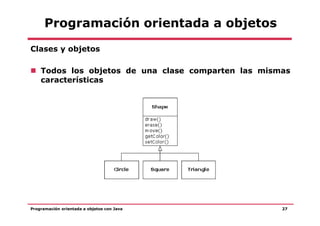 P2 Programacion orientada a objetos con Java.pptx
