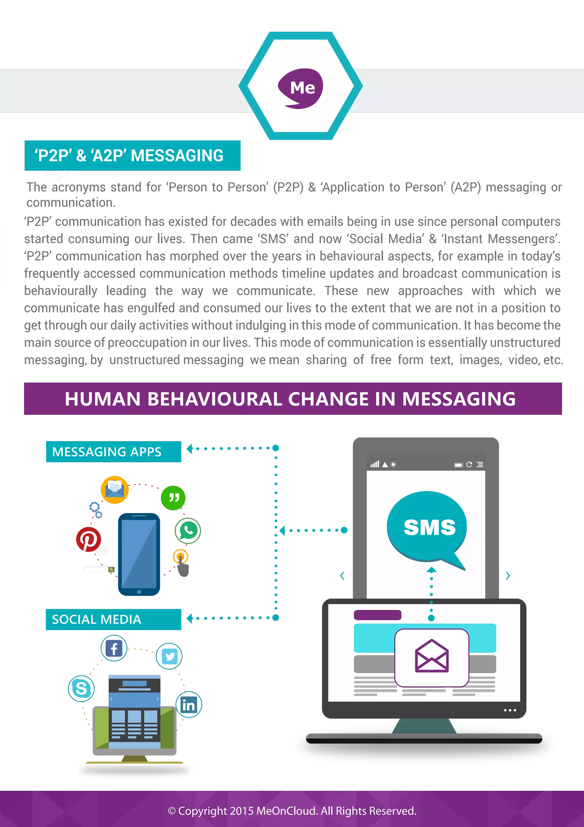What is the difference between ‘P2P’ and ‘A2P’ messaging? What can we ...