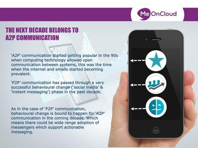 Difference between ‘P2P’ and ‘A2P’ messaging. What can we expect from this space in the future ...