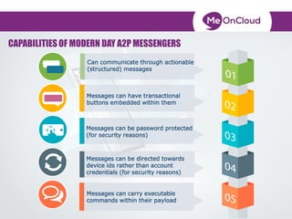 Difference between ‘P2P’ and ‘A2P’ messaging. What can we expect from this space in the future ...