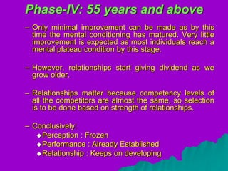 P2RL - Formula for Successful Career by Dr. Ashutosh Karnatak | PPT