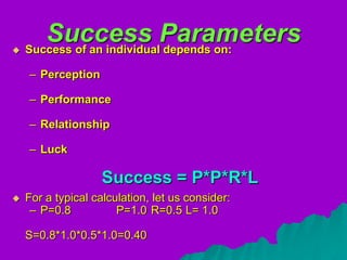 P2RL - Formula for Successful Career by Dr. Ashutosh Karnatak | PPSX