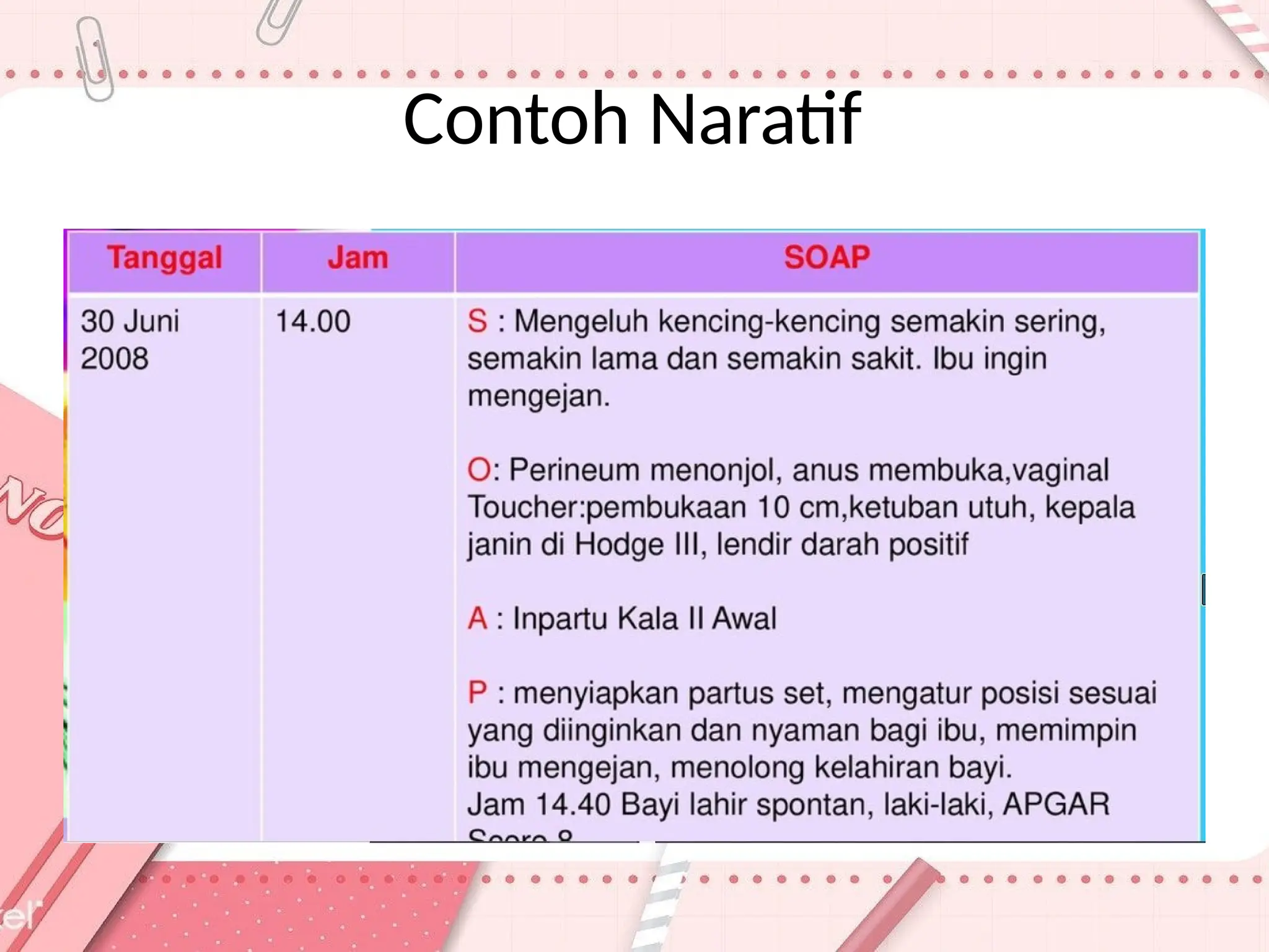 P2 TEKNIK PENDOKUMENTASIAN NARATIF DAN FLOWSHEET.pptx
