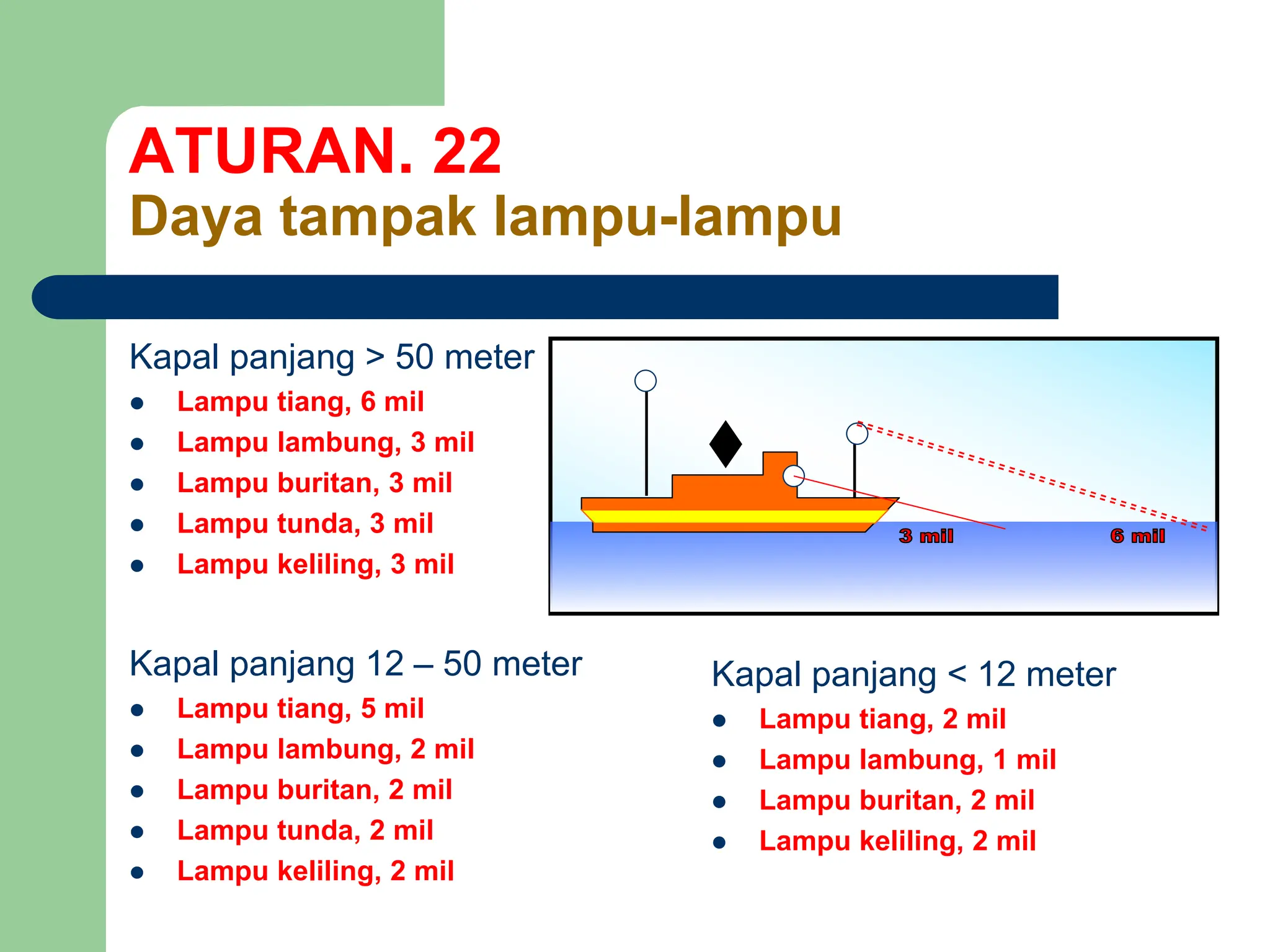 p2tl, peraturan pencegahan tubrukan di laut.ppt