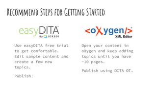Learning DITA on your Own | PPT