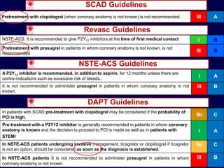 P2Y12 Inhibition Should not be Started at the Time of NSTEMI Diagnosis ...