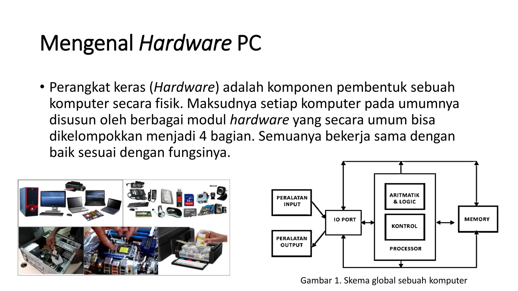 Mengenal Hardware PC, troubleshooting disertai gambar.pdf