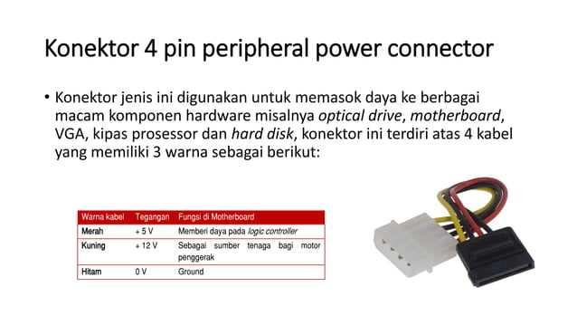 Mengenal Hardware PC, troubleshooting disertai gambar.pdf