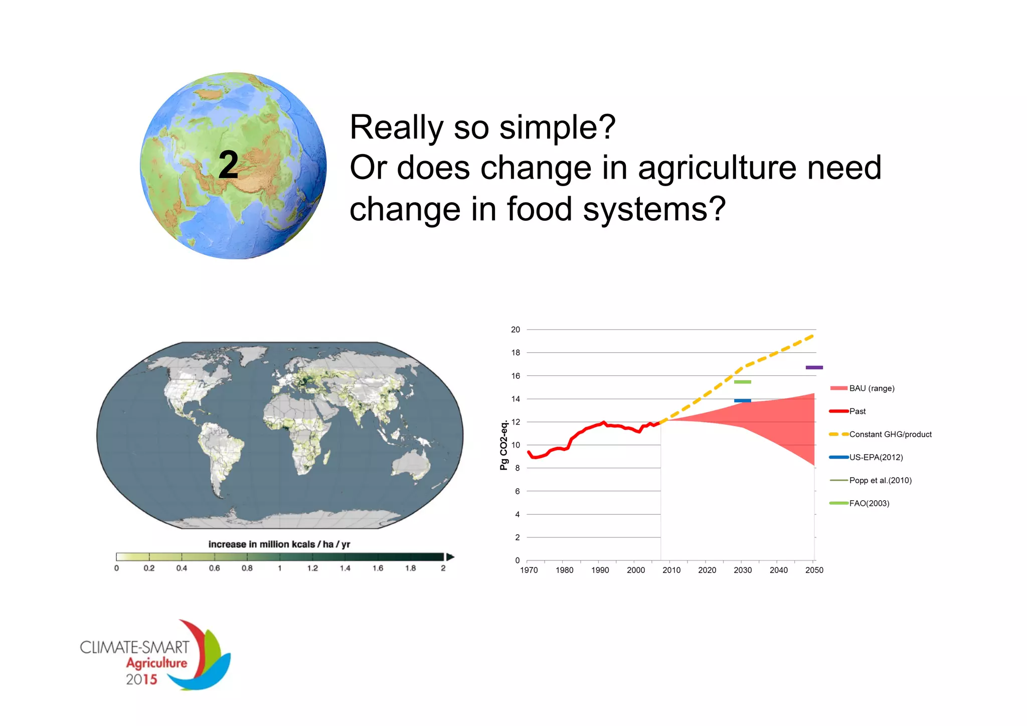 Climate-smart food systems | PDF | Agriculture | Industries