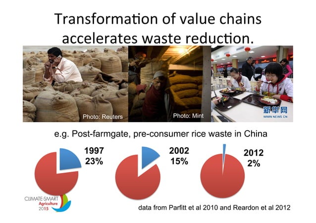 Climate-smart food systems | PDF | Agriculture | Industries