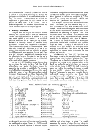 Location Based Service in Social Media: An Overview of Application | PDF | Social Networking ...