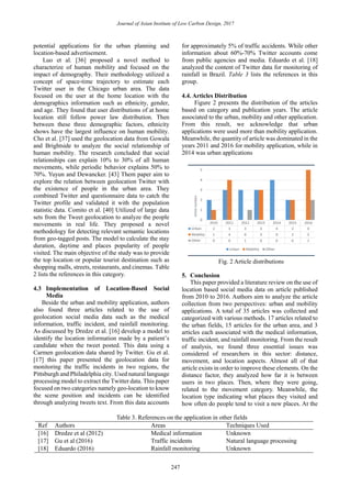 Location Based Service in Social Media: An Overview of Application | PDF | Social Networking ...