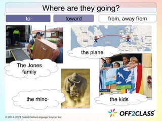 Teaching Prepositions Of Movement — Free ESL Lesson Plan | PPTX