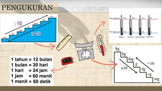P3. ALAT UKUR BASIC SKILL (KERJA BANGKU DASAR).pptx