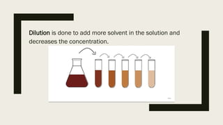 AS P3 different types of dilution lecture | PPT