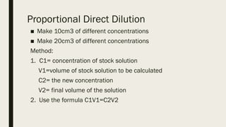 AS P3 different types of dilution lecture | PPT
