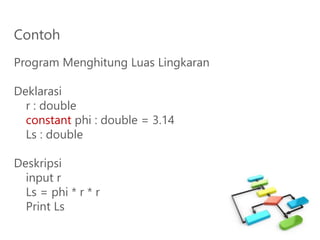 Algoritma Pemrograman - Pseudocode & Flowchart | PPTX