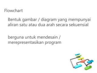Algoritma Pemrograman - Pseudocode & Flowchart | PPTX