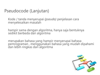 Algoritma Pemrograman - Pseudocode & Flowchart | PPTX