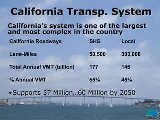 Caltrans: Overview of Public Private Partnerships (P3) | PPT