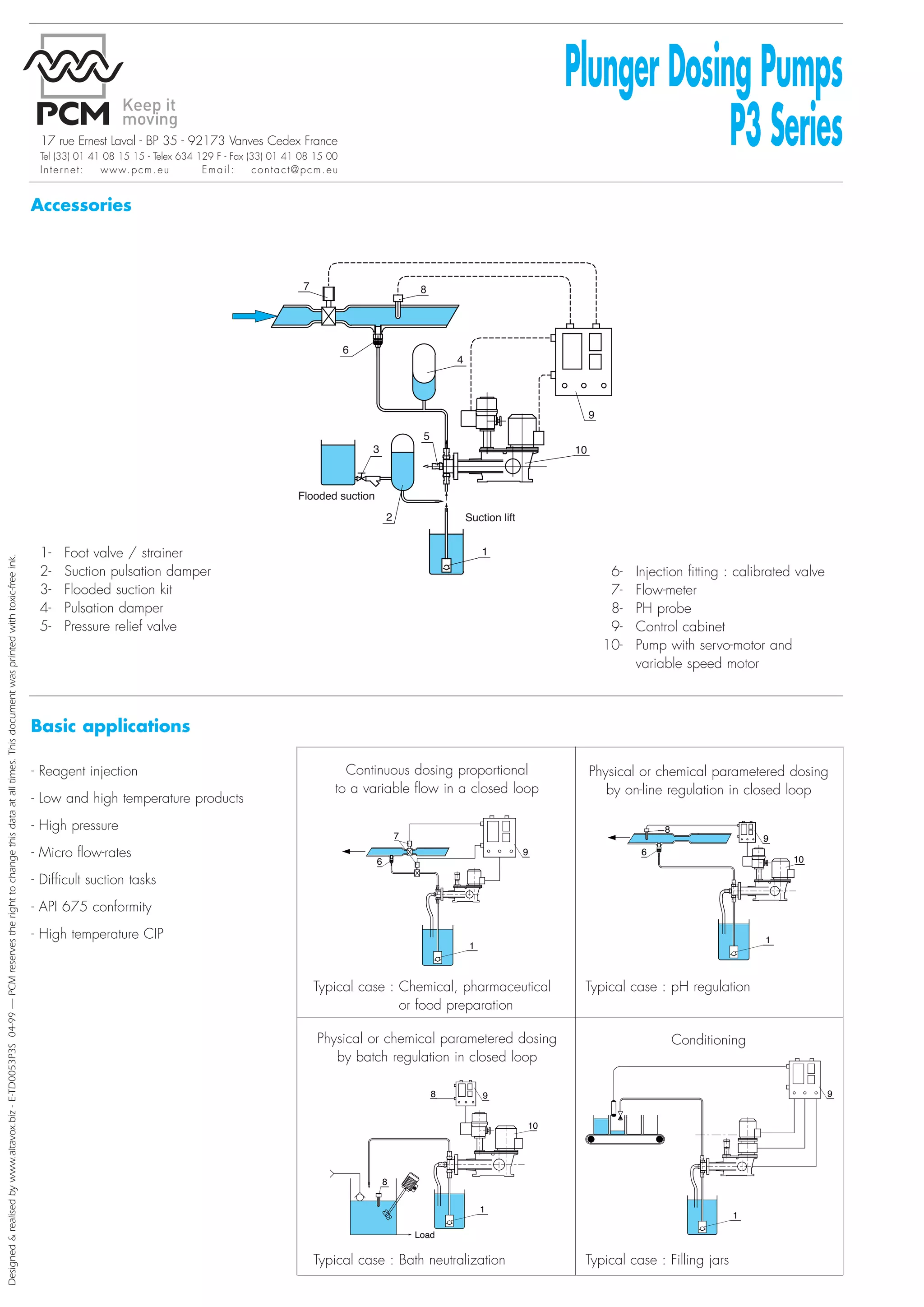 P3 dosing series | PPT