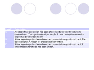 P3 logo design (1) | PPT